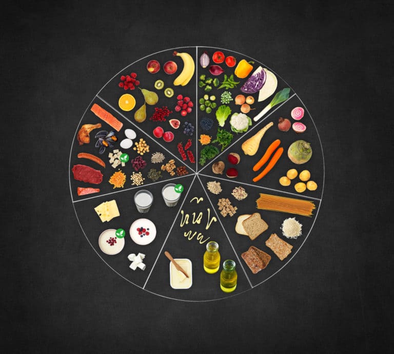 Livsmedelsverkets nya Matcirkel - Skolmatsakademin